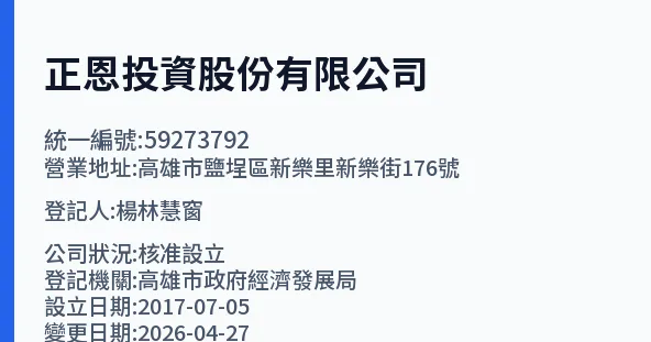 正恩投資股份有限公司的照片-統編 59273792(高雄市) 公司登記資料與營業項目詳細圖表