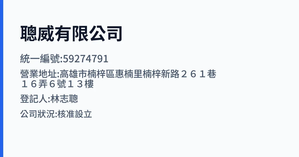 聰威有限公司 - 統編 59274791(高雄市) 公司登記資料與營業項目詳細圖表