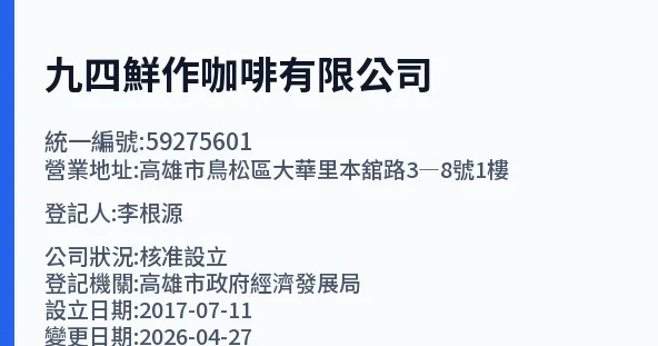 九四鮮作咖啡有限公司的照片-統編 59275601(高雄市) 公司登記資料與營業項目詳細圖表