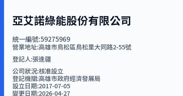 亞艾諾綠能股份有限公司的照片-統編 59275969(高雄市) 公司登記資料與營業項目詳細圖表