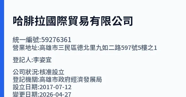 哈腓拉國際貿易有限公司的照片-統編 59276361(高雄市) 公司登記資料與營業項目詳細圖表