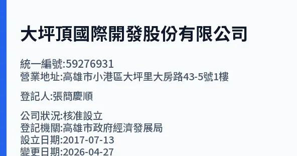 大坪頂國際開發股份有限公司的照片-統編 59276931(高雄市) 公司登記資料與營業項目詳細圖表