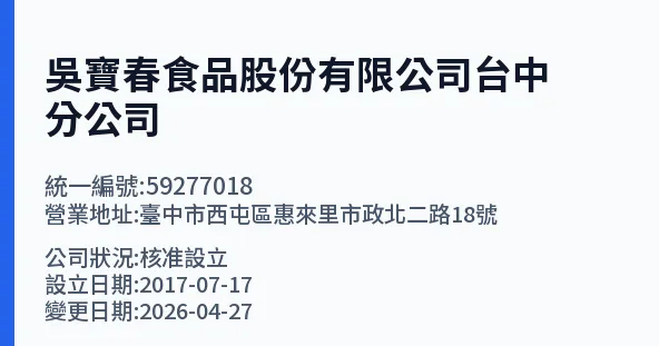 吳寶春食品股份有限公司台中分公司的照片-統編 59277018(臺中市) 公司登記資料與營業項目詳細圖表