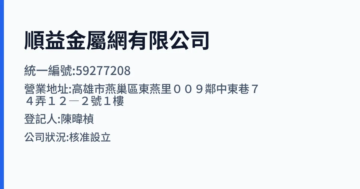 順益金屬網有限公司 - 統編 59277208(高雄市) 公司登記資料與營業項目詳細圖表