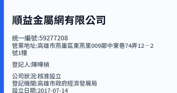 順益金屬網有限公司的照片-統編 59277208(高雄市) 公司登記資料與營業項目詳細圖表
