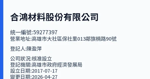 合鴻材料股份有限公司的照片-統編 59277397(高雄市) 公司登記資料與營業項目詳細圖表