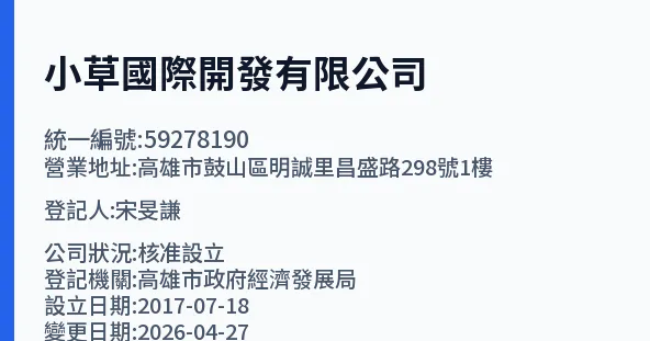 小草國際開發有限公司的照片-統編 59278190(高雄市) 公司登記資料與營業項目詳細圖表