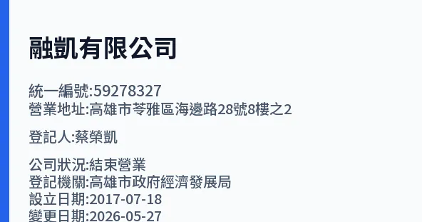 融凱有限公司的照片-統編 59278327(高雄市) 公司登記資料與營業項目詳細圖表
