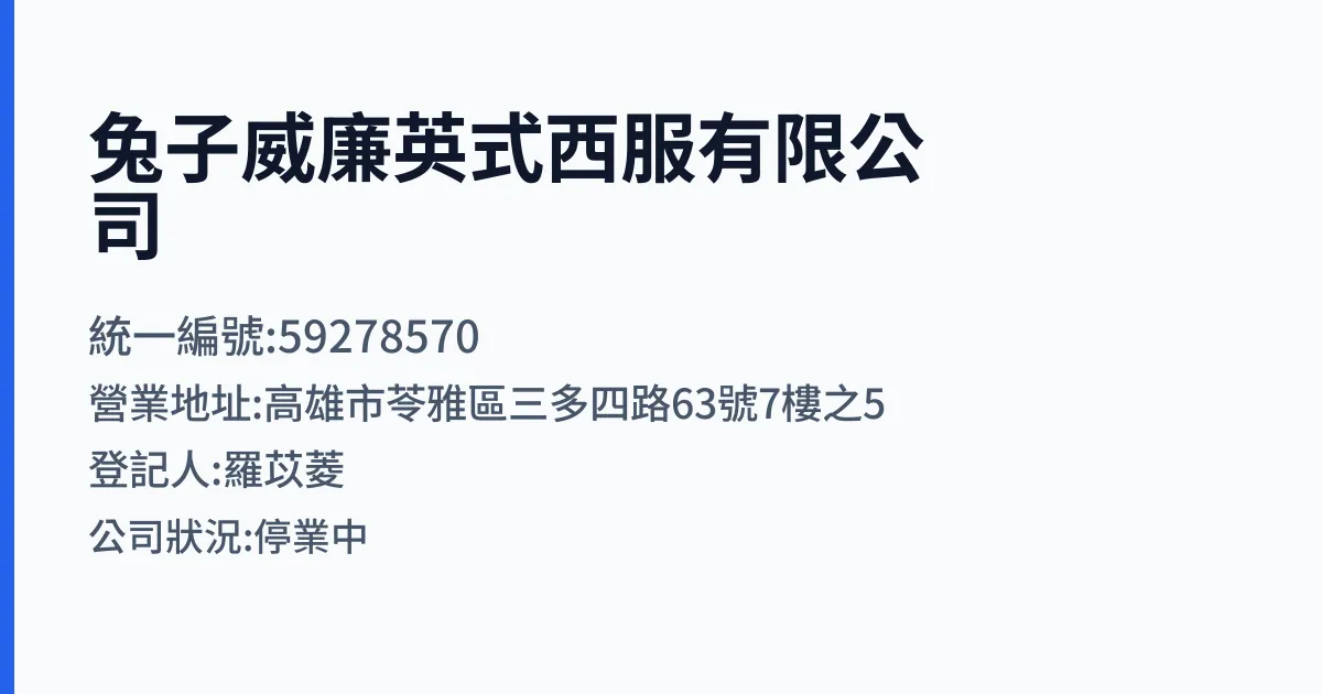 兔子威廉英式西服有限公司 - 統編 59278570(高雄市) 公司登記資料與營業項目詳細圖表