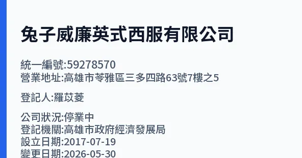 兔子威廉英式西服有限公司的照片-統編 59278570(高雄市) 公司登記資料與營業項目詳細圖表