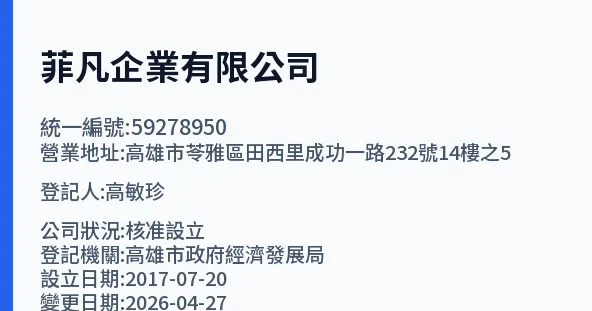 菲凡企業有限公司的照片-統編 59278950(高雄市) 公司登記資料與營業項目詳細圖表