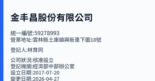 金丰昌股份有限公司的照片-統編 59278993(雲林縣) 公司登記資料與營業項目詳細圖表