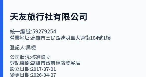 天友旅行社有限公司的照片-統編 59279254(高雄市) 公司登記資料與營業項目詳細圖表