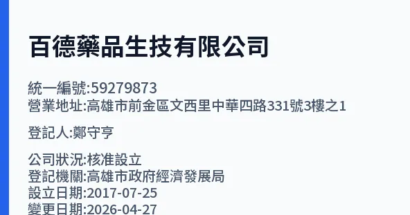 百德藥品生技有限公司的照片-統編 59279873(高雄市) 公司登記資料與營業項目詳細圖表