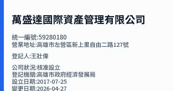 萬盛達國際資產管理有限公司的照片-統編 59280180(高雄市) 公司登記資料與營業項目詳細圖表