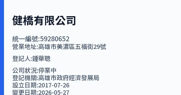 健橋有限公司的照片-統編 59280652(高雄市) 公司登記資料與營業項目詳細圖表