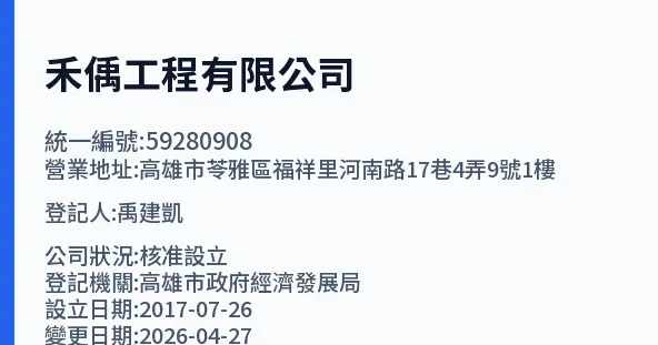 禾偊工程有限公司的照片-統編 59280908(高雄市) 公司登記資料與營業項目詳細圖表