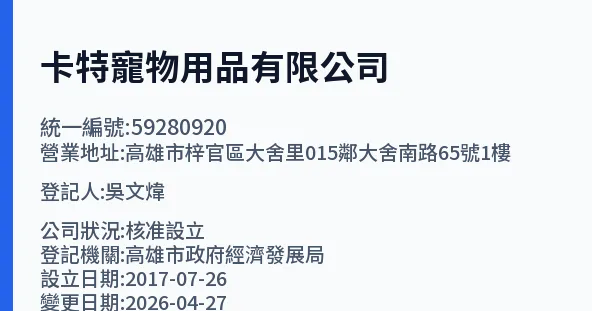 卡特寵物用品有限公司的照片-統編 59280920(高雄市) 公司登記資料與營業項目詳細圖表