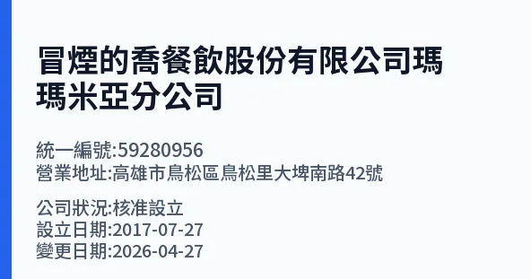 冒煙的喬餐飲股份有限公司瑪瑪米亞分公司的照片-統編 59280956(高雄市) 公司登記資料與營業項目詳細圖表
