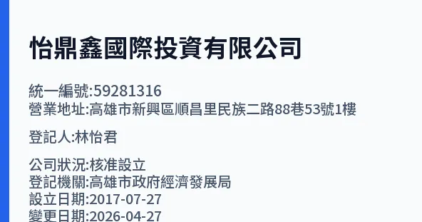怡鼎鑫國際投資有限公司的照片-統編 59281316(高雄市) 公司登記資料與營業項目詳細圖表