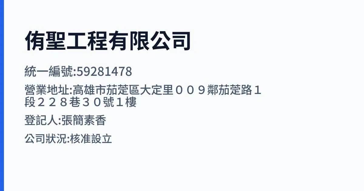 侑聖工程有限公司 - 統編 59281478(高雄市) 公司登記資料與營業項目詳細圖表
