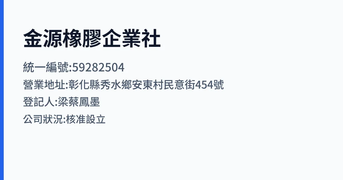 金源橡膠企業社 - 統編 59282504(彰化縣) 公司登記資料與營業項目詳細圖表