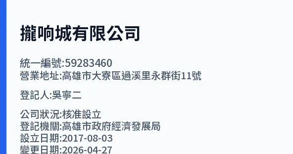 攏响城有限公司的照片-統編 59283460(高雄市) 公司登記資料與營業項目詳細圖表