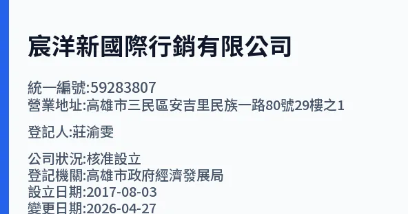宸洋新國際行銷有限公司的照片-統編 59283807(高雄市) 公司登記資料與營業項目詳細圖表