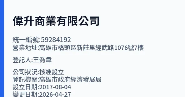 偉升商業有限公司的照片-統編 59284192(高雄市) 公司登記資料與營業項目詳細圖表