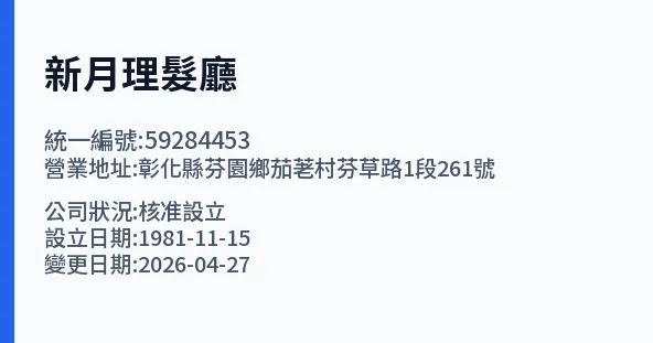 新月理髮廳的照片-統編 59284453(彰化縣) 公司登記資料與營業項目詳細圖表