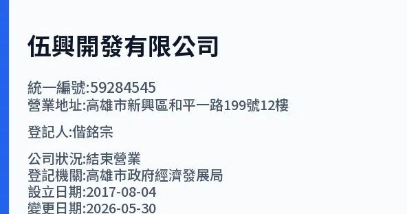 伍興開發有限公司的照片-統編 59284545(高雄市) 公司登記資料與營業項目詳細圖表