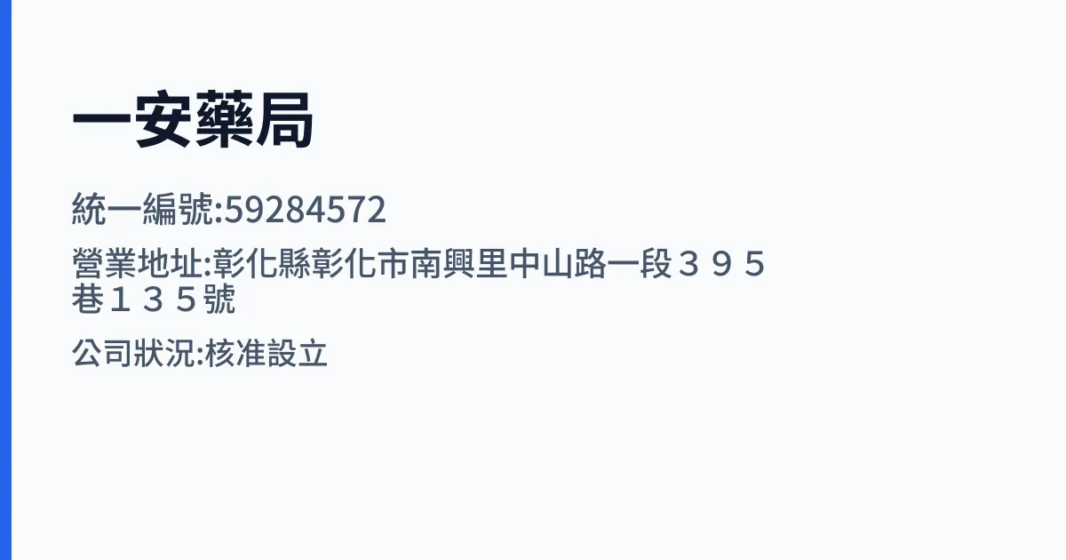 一安藥局 - 統編 59284572(彰化縣) 公司登記資料與營業項目詳細圖表