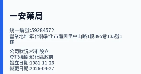 一安藥局的照片-統編 59284572(彰化縣) 公司登記資料與營業項目詳細圖表