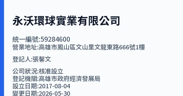 永沃環球實業有限公司的照片-統編 59284600(高雄市) 公司登記資料與營業項目詳細圖表