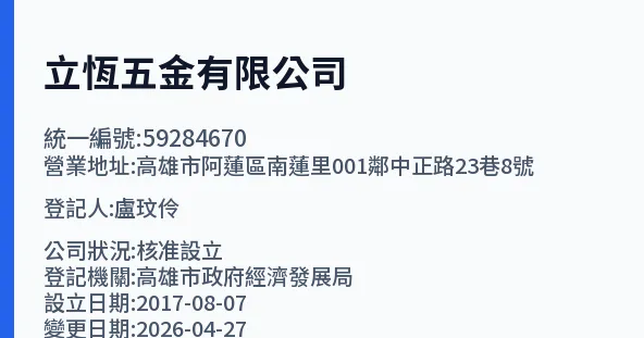 立恆五金有限公司的照片-統編 59284670(高雄市) 公司登記資料與營業項目詳細圖表