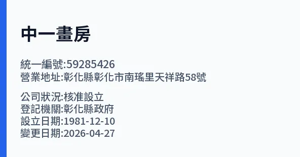 中一畫房的照片-統編 59285426(彰化縣) 公司登記資料與營業項目詳細圖表