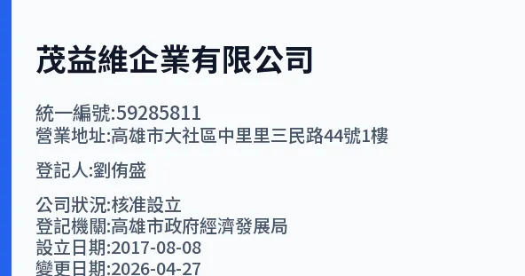 茂益維企業有限公司的照片-統編 59285811(高雄市) 公司登記資料與營業項目詳細圖表