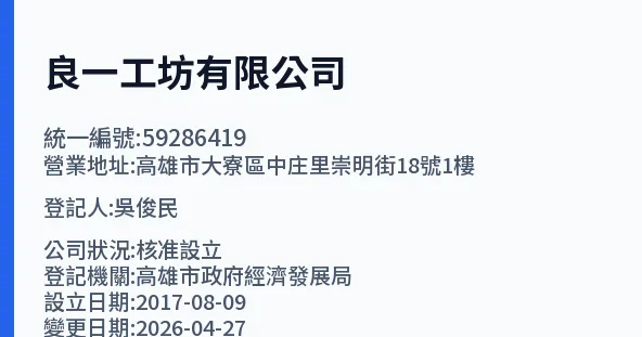 良一工坊有限公司的照片-統編 59286419(高雄市) 公司登記資料與營業項目詳細圖表