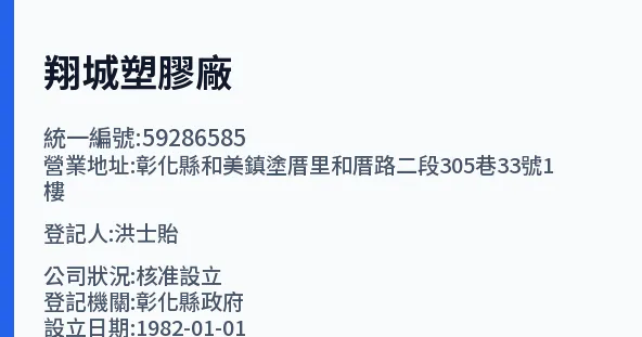 翔城塑膠廠的照片-統編 59286585(彰化縣) 公司登記資料與營業項目詳細圖表