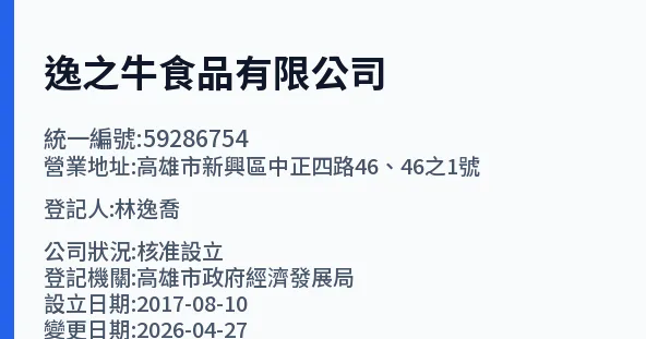 逸之牛食品有限公司的照片-統編 59286754(高雄市) 公司登記資料與營業項目詳細圖表