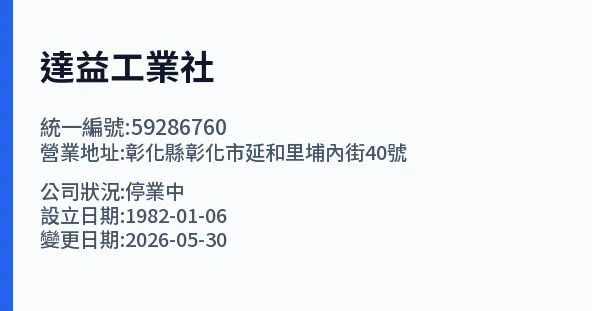 達益工業社的照片-統編 59286760(彰化縣) 公司登記資料與營業項目詳細圖表