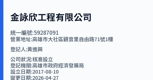 金詠欣工程有限公司的照片-統編 59287091(高雄市) 公司登記資料與營業項目詳細圖表