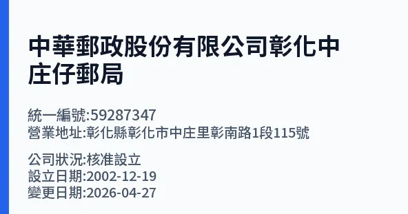 中華郵政股份有限公司彰化中庄仔郵局的照片-統編 59287347(彰化縣) 公司登記資料與營業項目詳細圖表