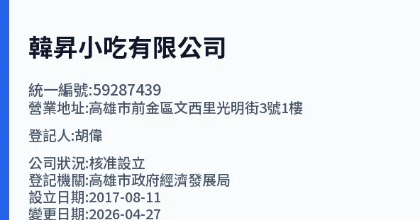 韓昇小吃有限公司的照片-統編 59287439(高雄市) 公司登記資料與營業項目詳細圖表