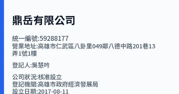 鼎岳有限公司的照片-統編 59288177(高雄市) 公司登記資料與營業項目詳細圖表