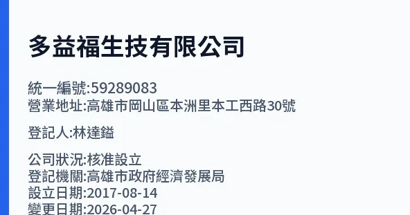 多益福生技有限公司的照片-統編 59289083(高雄市) 公司登記資料與營業項目詳細圖表