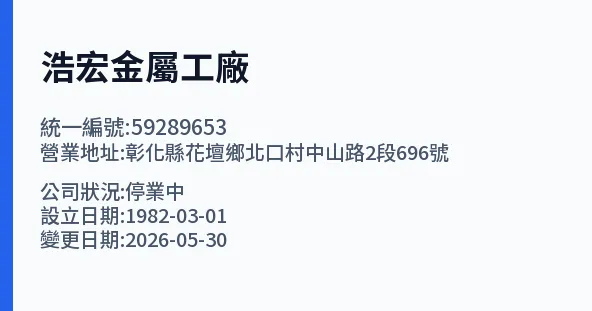 浩宏金屬工廠的照片-統編 59289653(彰化縣) 公司登記資料與營業項目詳細圖表