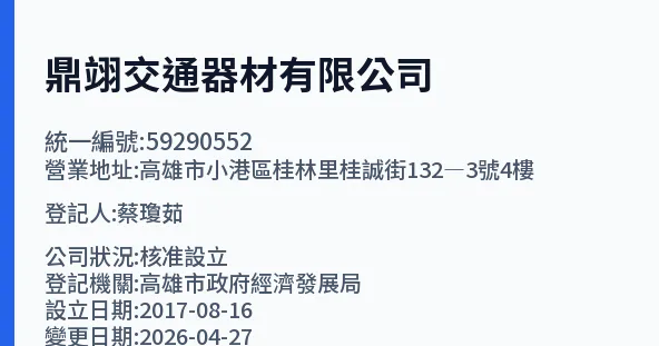 鼎翊交通器材有限公司的照片-統編 59290552(高雄市) 公司登記資料與營業項目詳細圖表