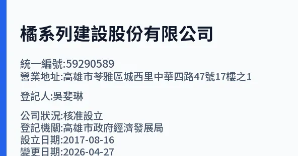 橘系列建設股份有限公司的照片-統編 59290589(高雄市) 公司登記資料與營業項目詳細圖表