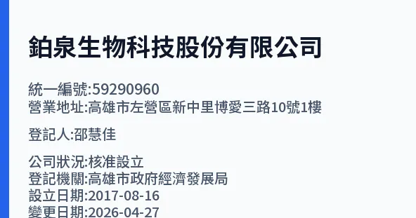 鉑泉生物科技股份有限公司的照片-統編 59290960(高雄市) 公司登記資料與營業項目詳細圖表